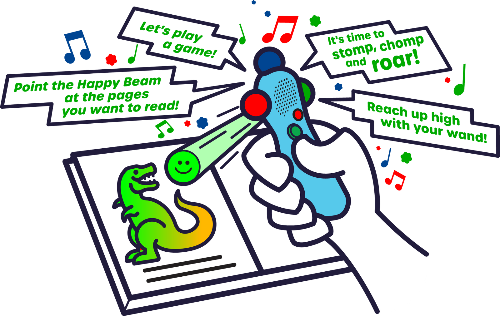 Kibeam Learning | Spark the Joy of Reading